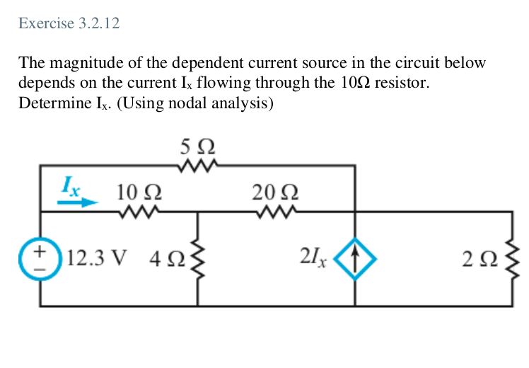 Solved Exercise 3.2.12 The magnitude of the dependent | Chegg.com