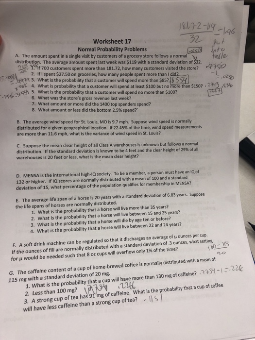 Solved Worksheet 17 Normal Probability Problems A. The | Chegg.com
