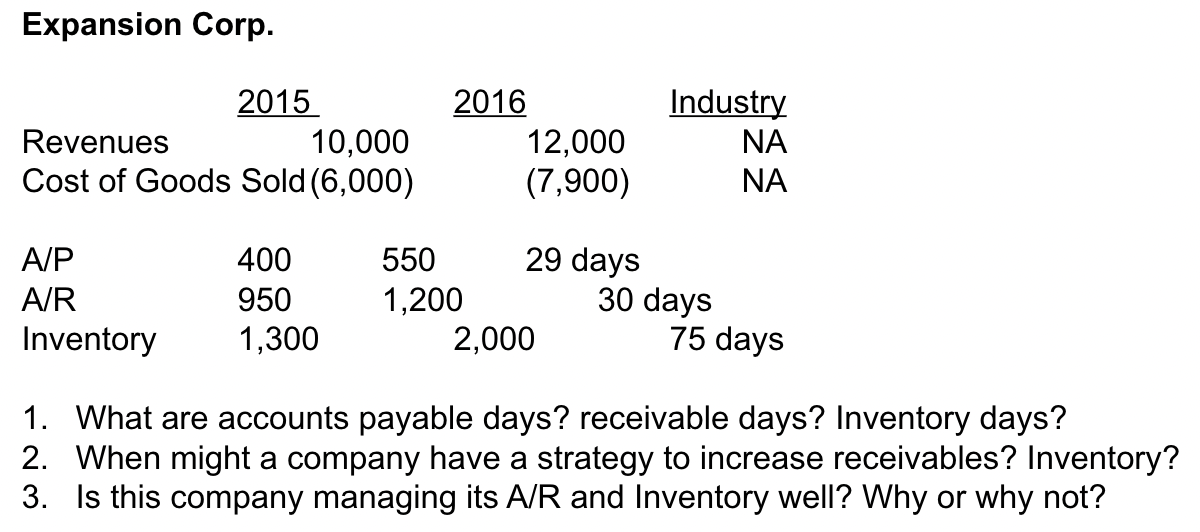 Solved Expansion Corp. 1. What are accounts payable days? | Chegg.com