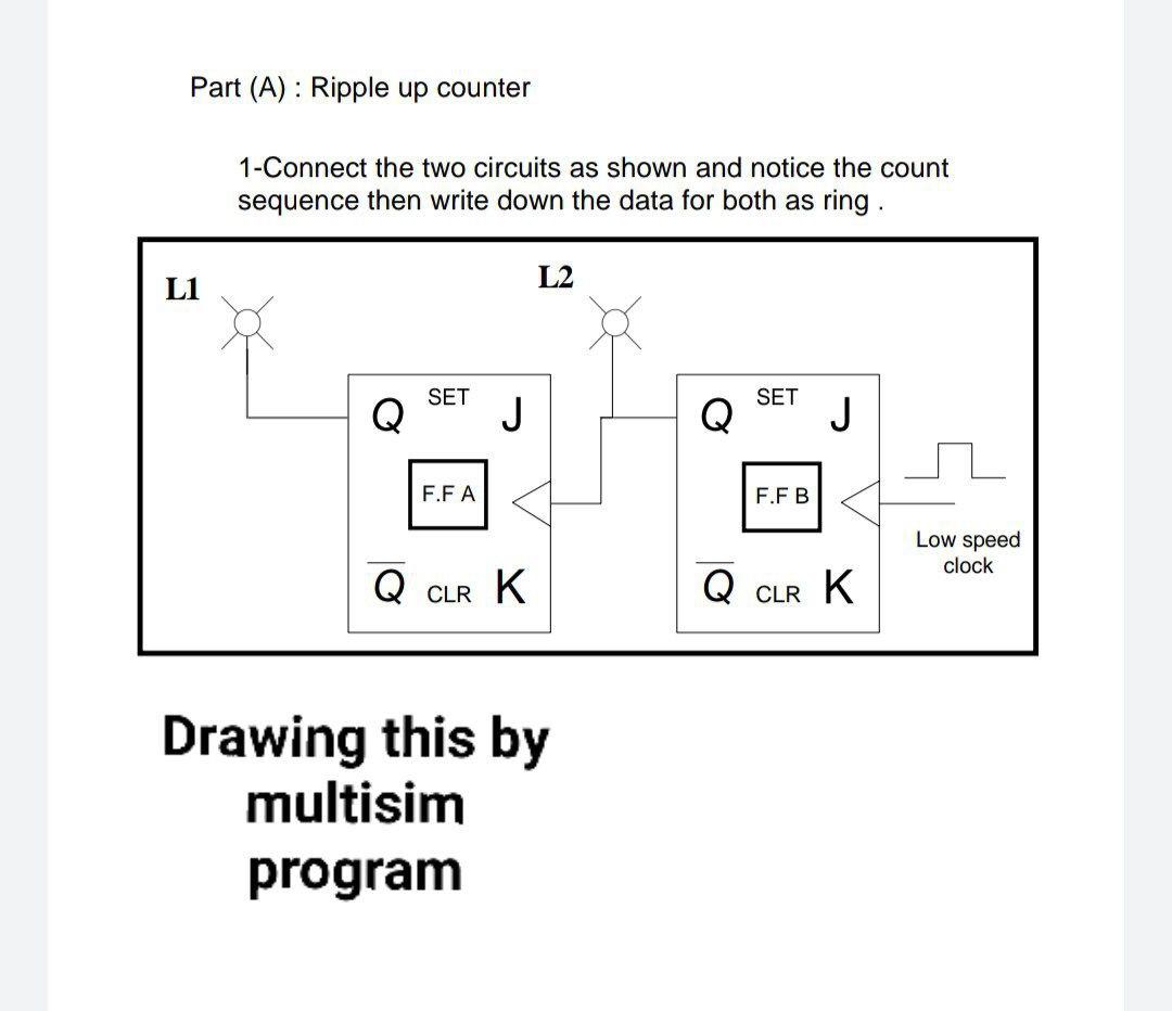 Solved Part (A) : Ripple up counter 1-Connect the two | Chegg.com