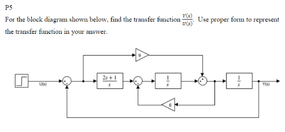 Solved P1 For the block diagram shown below, find the | Chegg.com