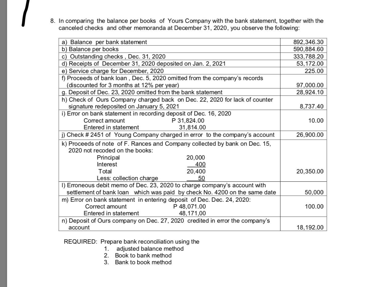 8. In comparing the balance per books of Yours | Chegg.com