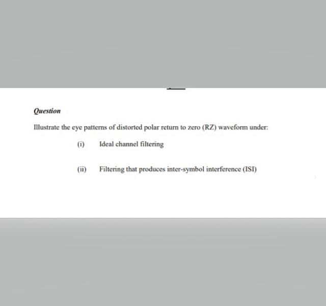 Solved - Question Illustrate the eye patterns of distorted | Chegg.com