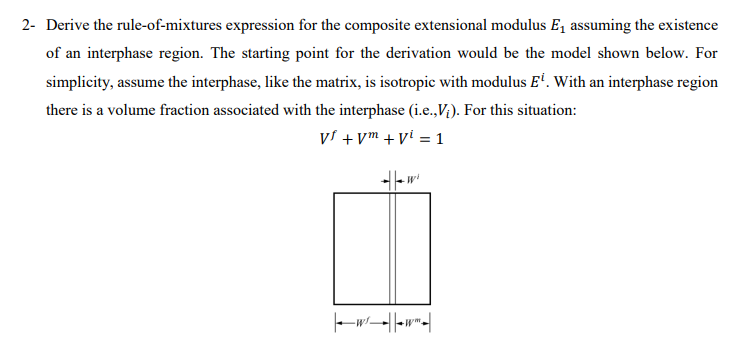 Solved 2- Derive the rule-of-mixtures expression for the | Chegg.com