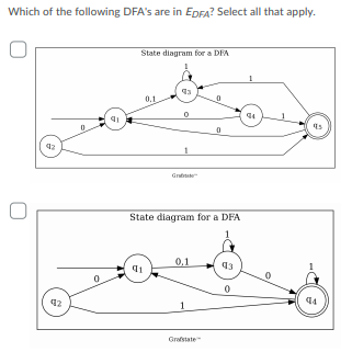 Solved Which of the following DFA's are in EDFA? Select all | Chegg.com