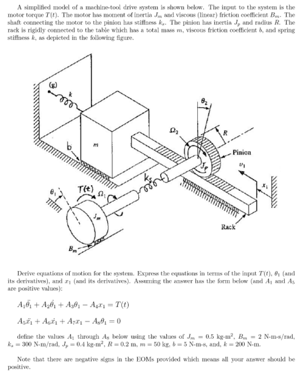 Solved A simplified model of a machine-tool drive system is | Chegg.com