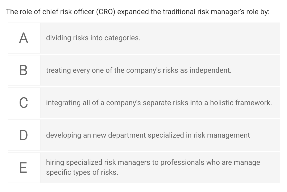 Solved The role of chief risk officer (CRO) expanded the | Chegg.com