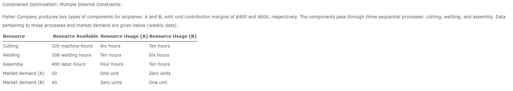 Solved Constrained Optimization: Multiple Internal | Chegg.com