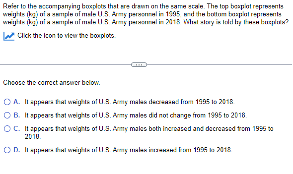Solved Refer to the accompanying boxplots that are drawn on | Chegg.com