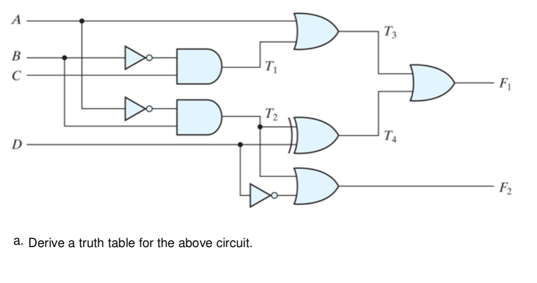 Solved Circuits and truth tables Full image attached to make | Chegg.com