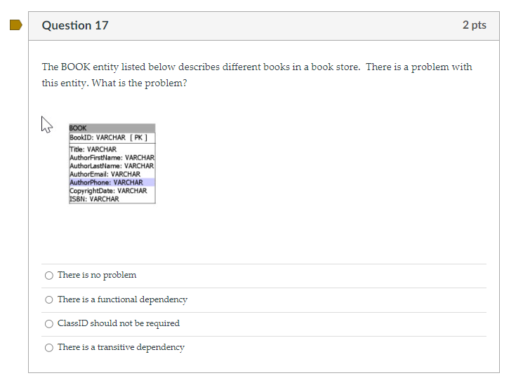 Solved The BOOK entity listed below describes different | Chegg.com
