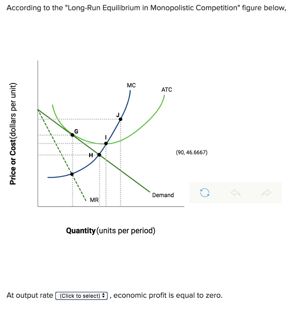 Solved What is the concentration ratio in an industry with | Chegg.com