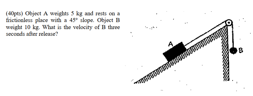 Solved (40pts) Object A weights 5 kg and rests on a | Chegg.com