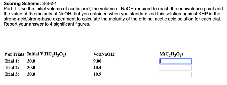 Solved Scoring Scheme: 3-3-2-1 Part II. Use the initial | Chegg.com