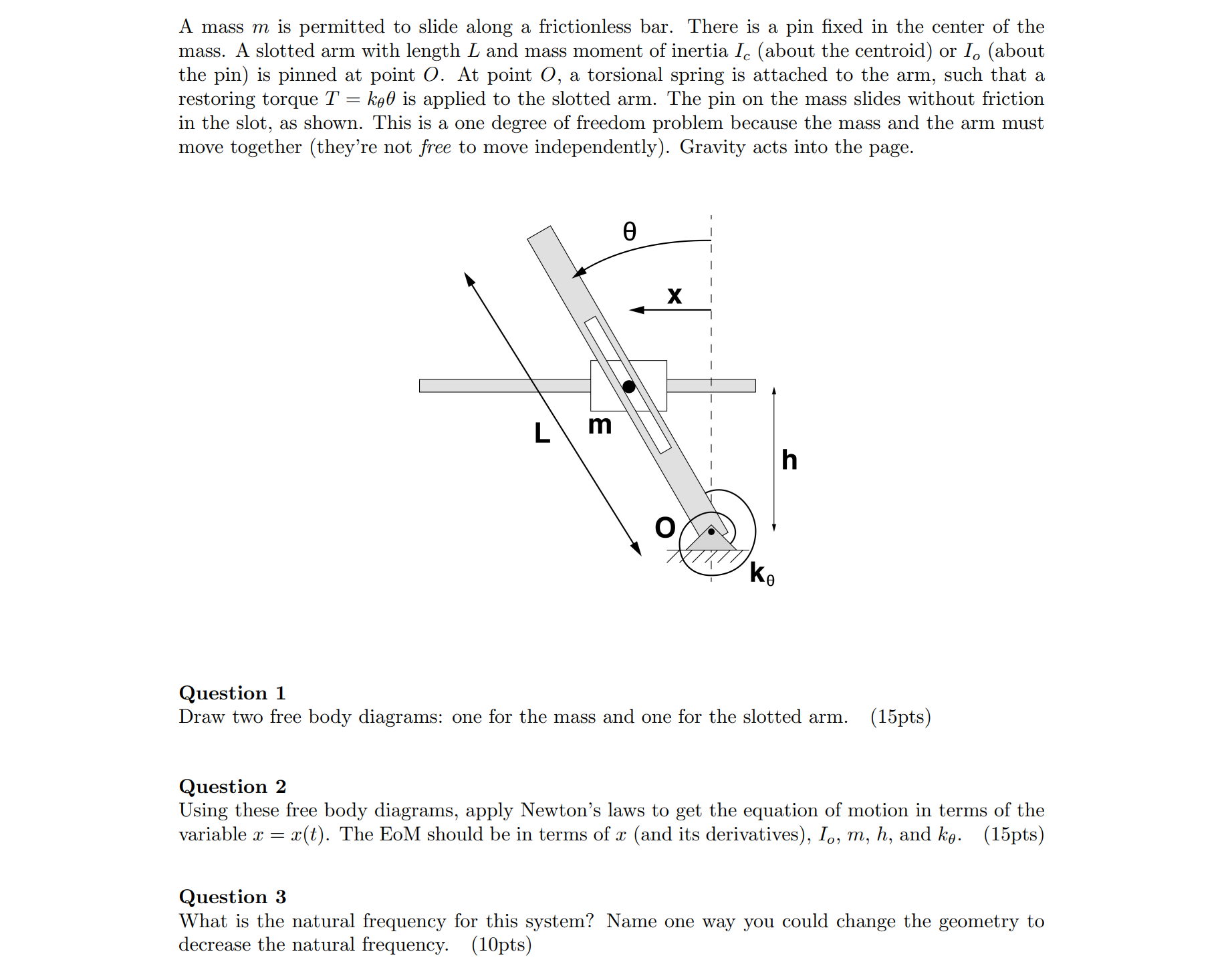 Solved A mass m is permitted to slide along a frictionless | Chegg.com