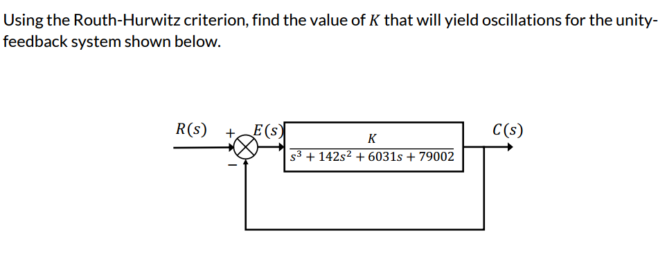 Solved Using the Routh-Hurwitz criterion, find the value of | Chegg.com