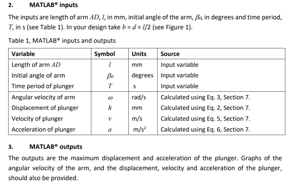 Solved In the mechanism shown in Figure 1, vertical | Chegg.com