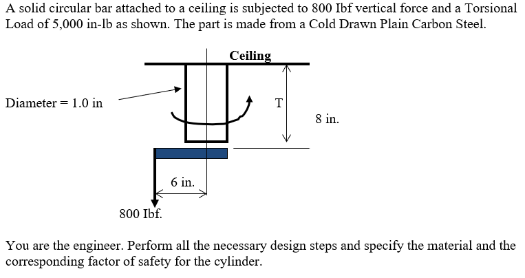 Solved A solid circular bar attached to a ceiling is | Chegg.com