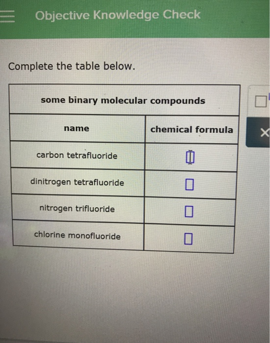 Solved Objective Knowledge Check Complete the table below. | Chegg.com