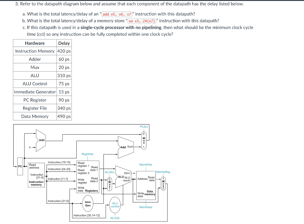 Solved 3. Refer to the datapath diagram below and assume | Chegg.com