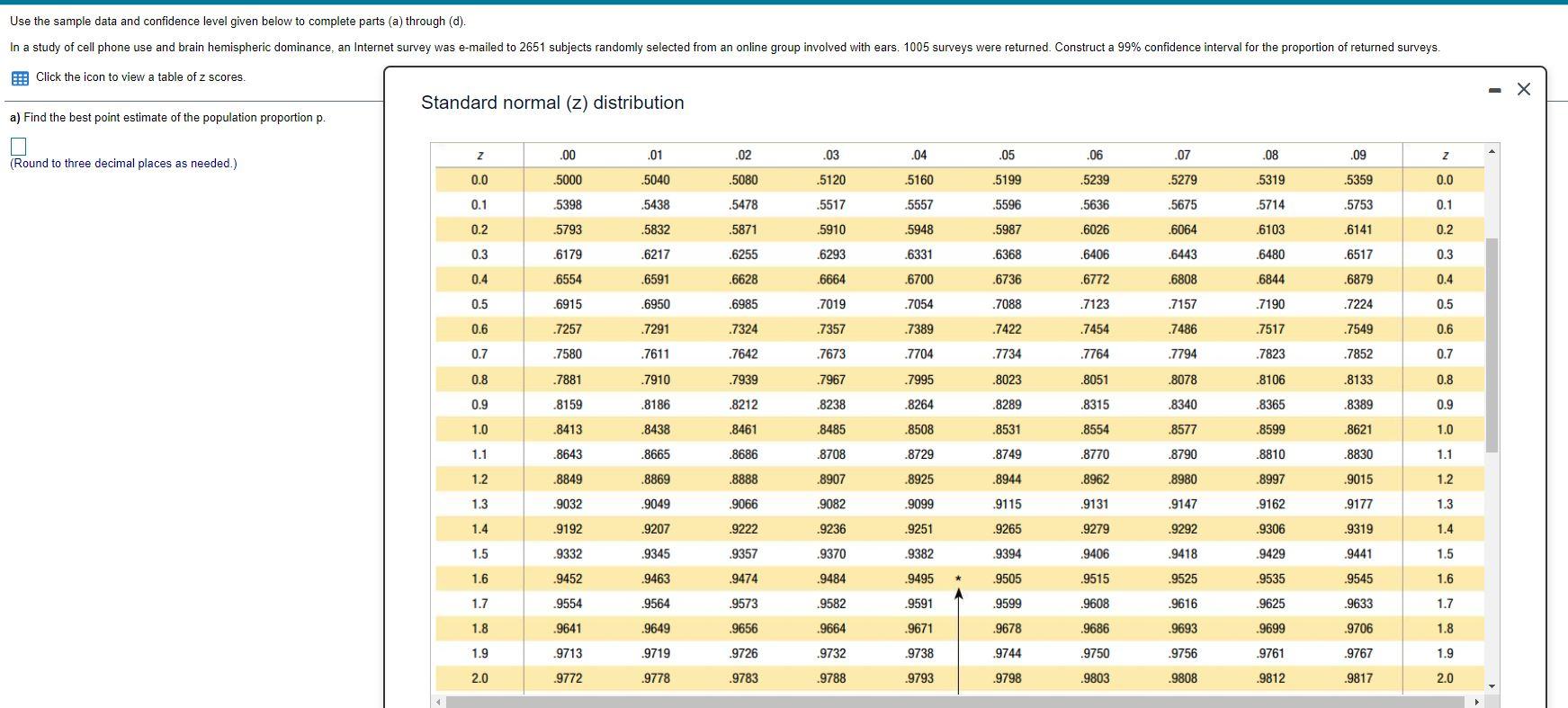 Solved Use the sample data and confidence level given below | Chegg.com