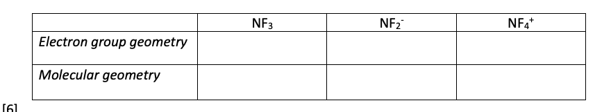 Solved NF3 NFZ: NF4+ Electron group geometry Molecular | Chegg.com
