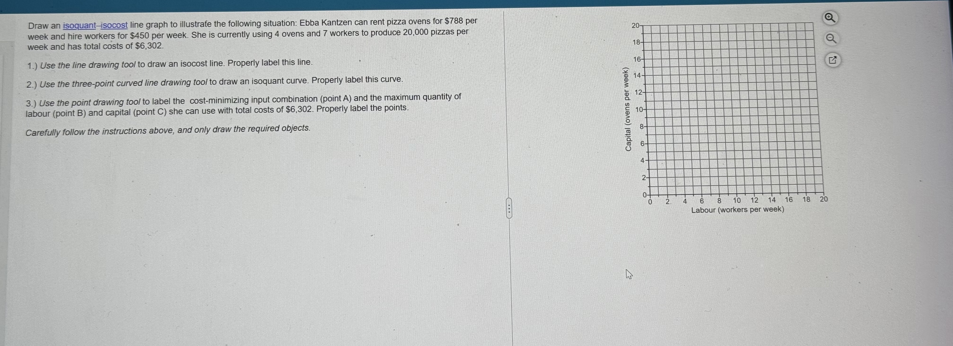 Solved Draw an isoquant-isocost line graph to illustrafe the | Chegg.com