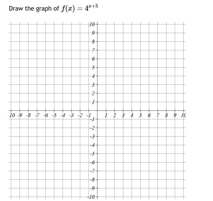 Solved f(x)=4x+5 | Chegg.com