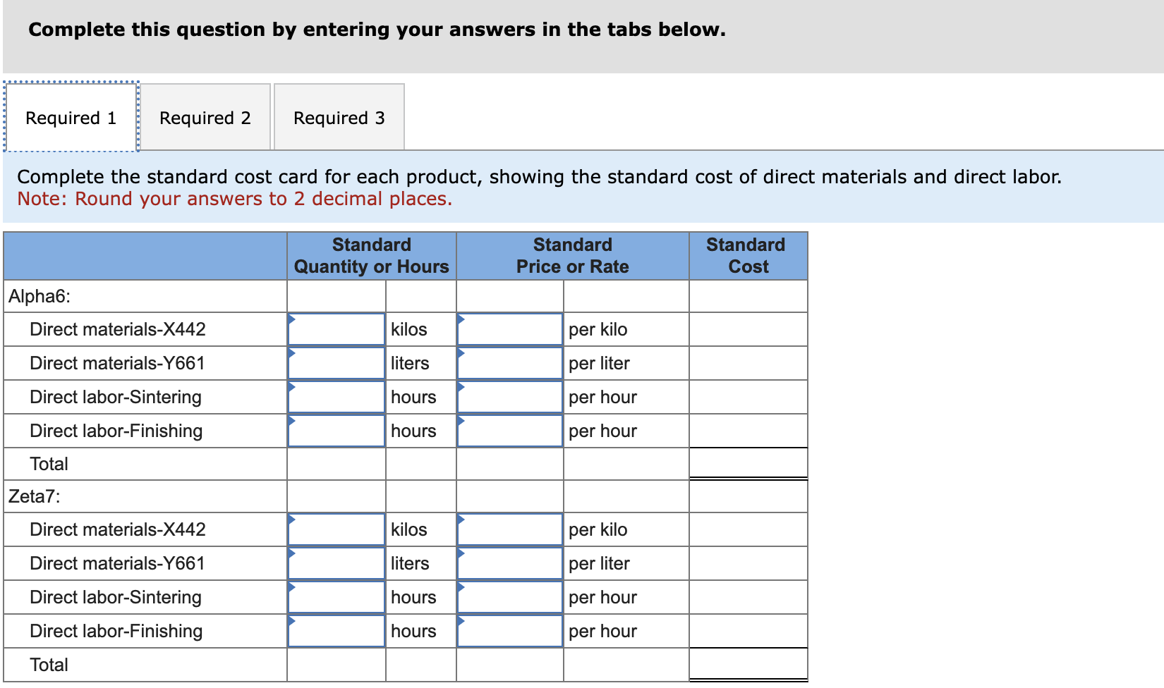 Required: 1. Complete the standard cost card for each | Chegg.com