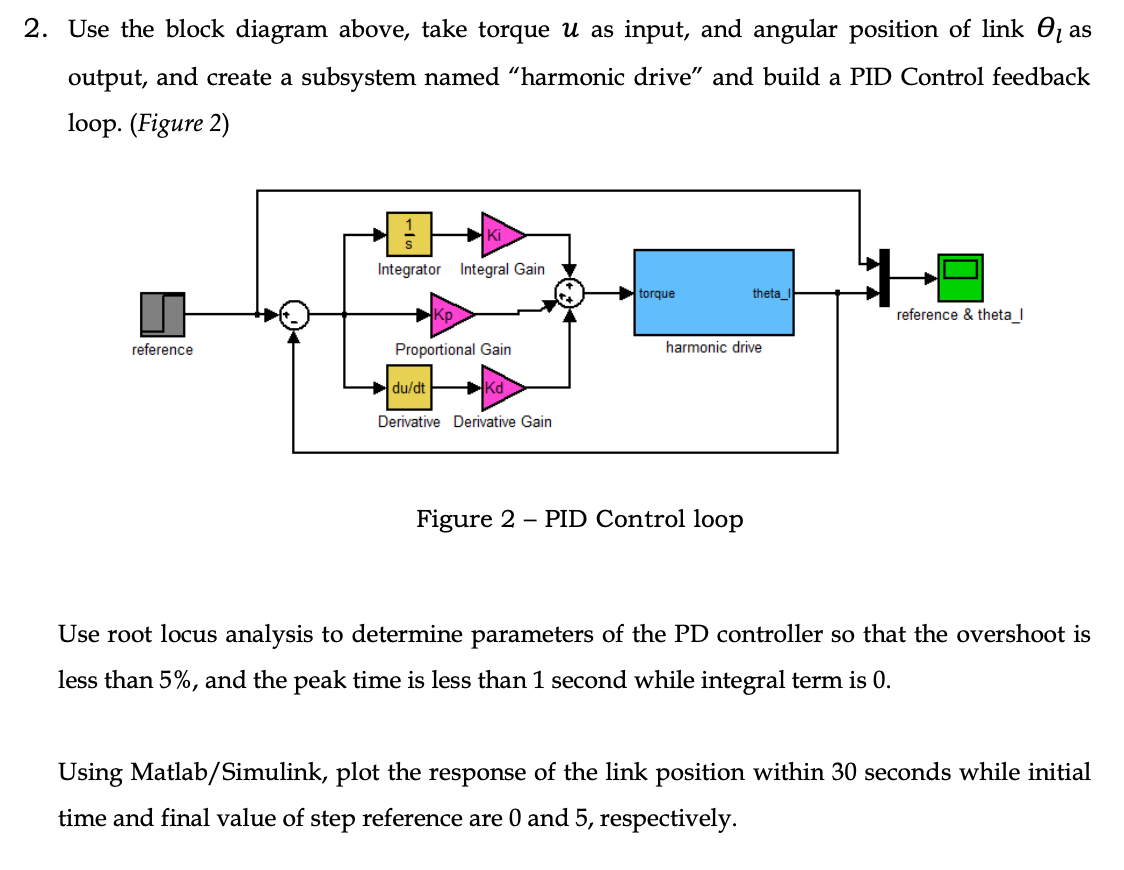 Solved 100 Gain8 Step Gain7 100 1/10 Gain 1 0 x'(0) Gain2 | Chegg.com