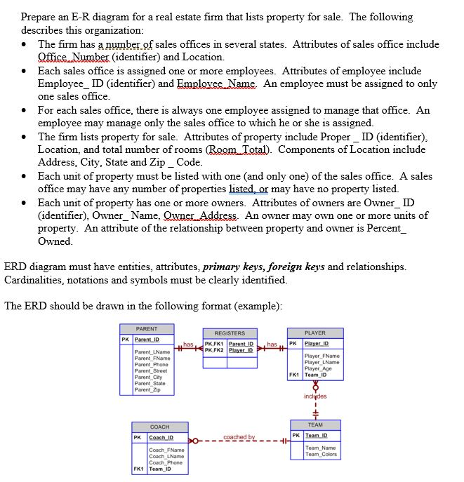 Solved Prepare an E-R diagram for a real estate firm that | Chegg.com