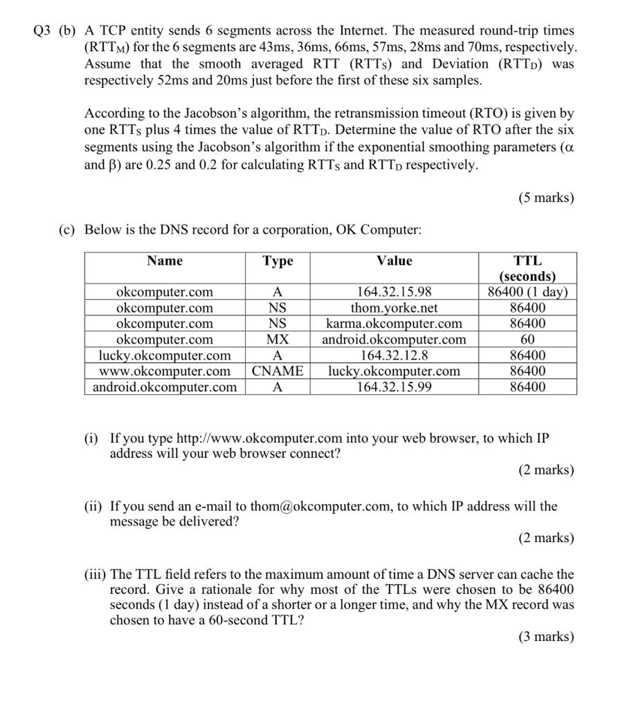 Solved Q3 (b) A TCP entity sends 6 segments across the | Chegg.com