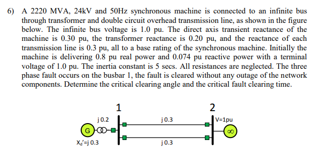 Solved 6) A 2220 MVA, 24kV and 50Hz synchronous machine is | Chegg.com