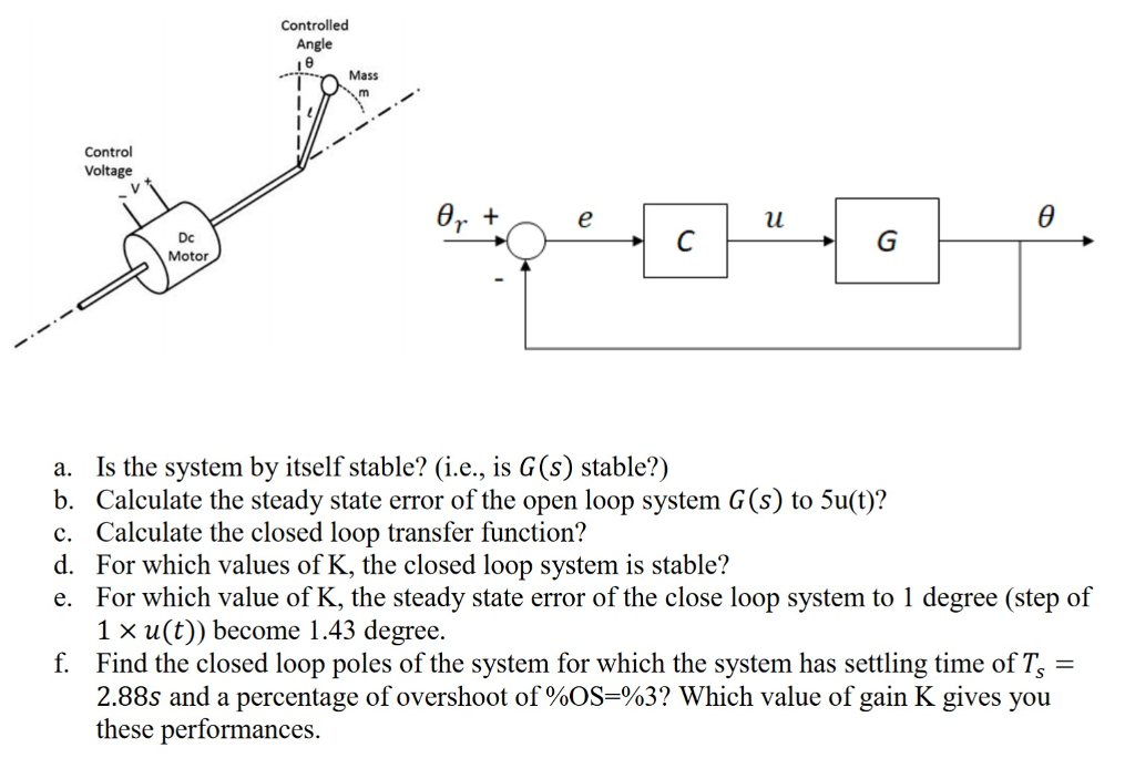Solved Consider an inverted pendulum controlled by a DC | Chegg.com