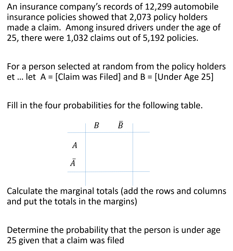 Solved An insurance company's records of 12,299 automobile | Chegg.com