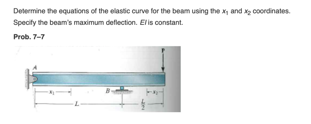 Determine the equations of the elastic curve for the beam using the x1 ... Determine the equations of the elastic curve for the beam using the x1 ...