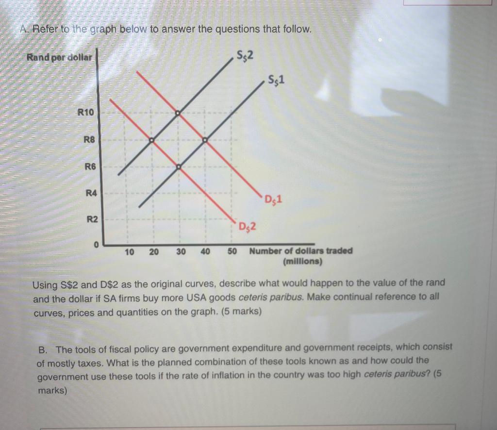 Solved A. Refer to the graph below to answer the questions | Chegg.com