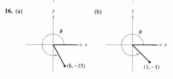 Solved (b)Evaluating Trigonometric Functions In Exercises 15 | Chegg.com Solved (b)Evaluating Trigonometric Functions In Exercises 15 | Chegg.com