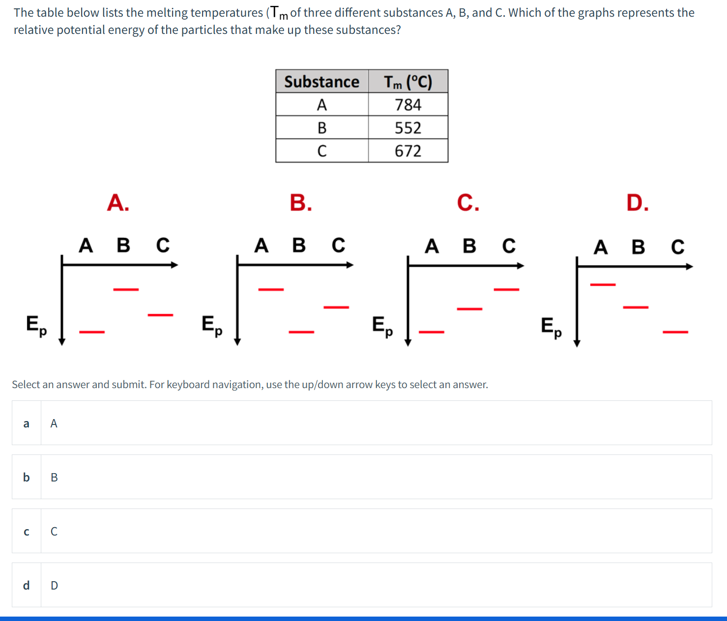 Solved The table below lists the melting temperatures ( Tm | Chegg.com