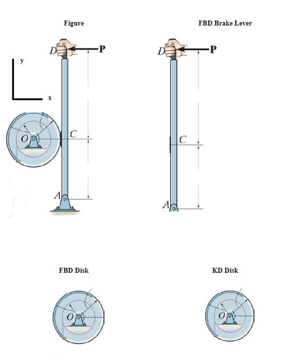 Solved The disk in the figure is rotating counterclockwise | Chegg.com