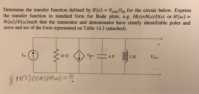 Solved Determine the transfer function defined by H(s) | Chegg.com