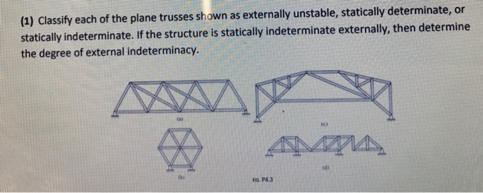 Solved Classify each of the plane trusses shown as | Chegg.com