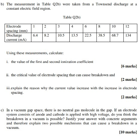 Solved b) The measurement in Table Q2b) were taken from a | Chegg.com