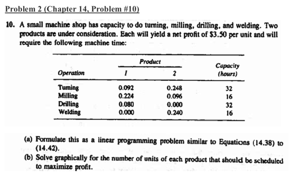Solved Problem 2 (Chapter 14, Problem #10) 10. A small | Chegg.com