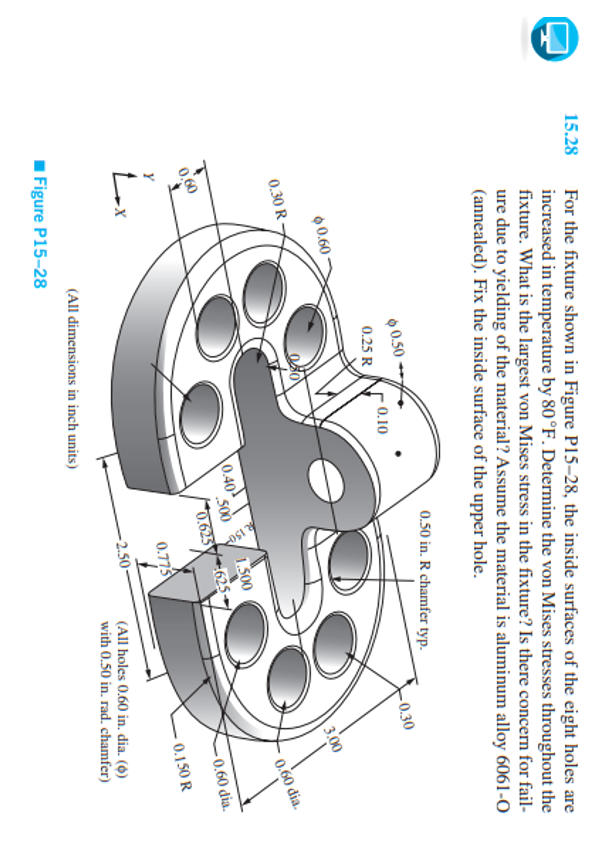 Solved For the fixture shown in Figure P15-28, the inside | Chegg.com