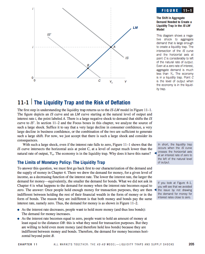 FIGURE 11-1 The Shift in Aggregate Demand Needed to | Chegg.com
