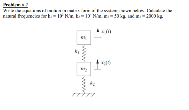 Solved Problem # 2 Write the equations of motion in matrix | Chegg.com