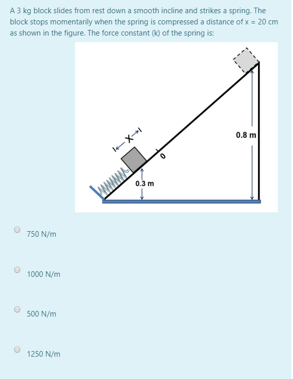Solved A 3 kg block slides from rest down a smooth incline | Chegg.com