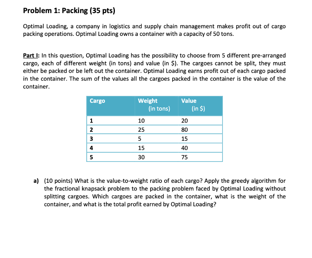 Problem 1: Packing (35 pts) Optimal Loading, a | Chegg.com