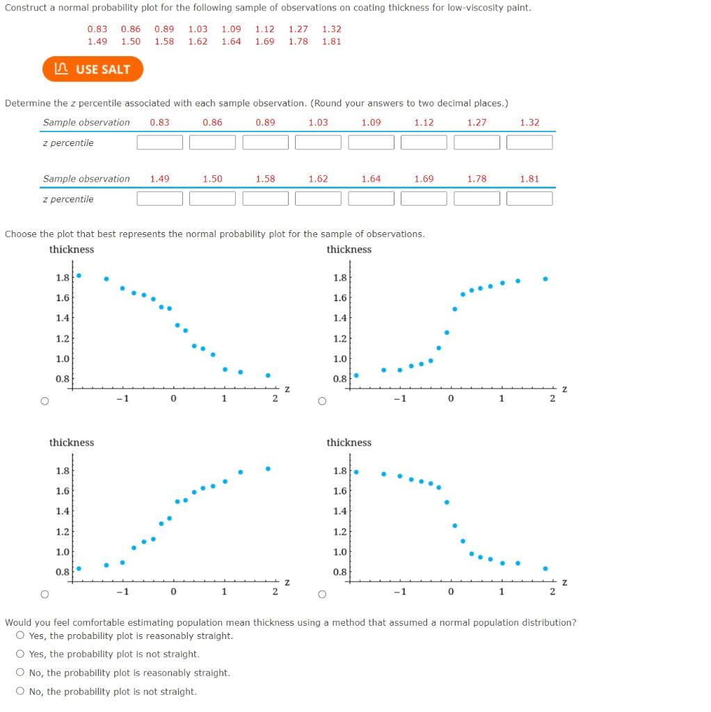 Solved Construct a normal probability plot for the following | Chegg.com